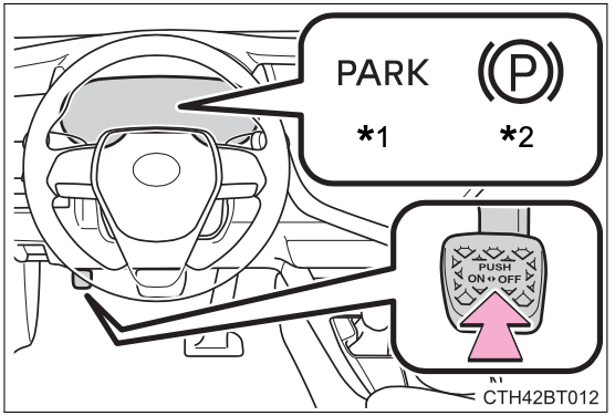 Toyota Camry Brake System (Updated 12/2025)