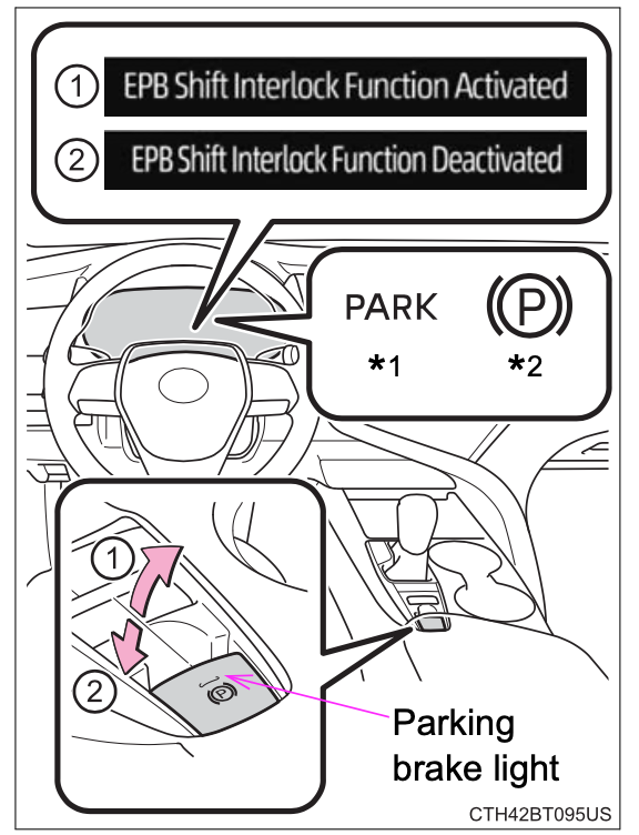Toyota Camry Brake System (Updated 12/2025)