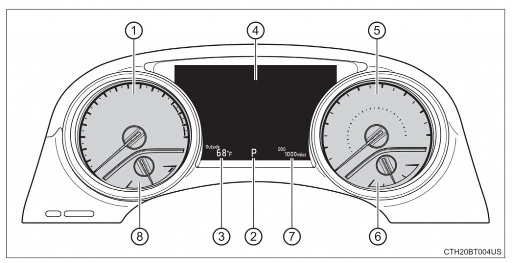 Instrument Cluster in Toyota Camry (Updated 12/2025)