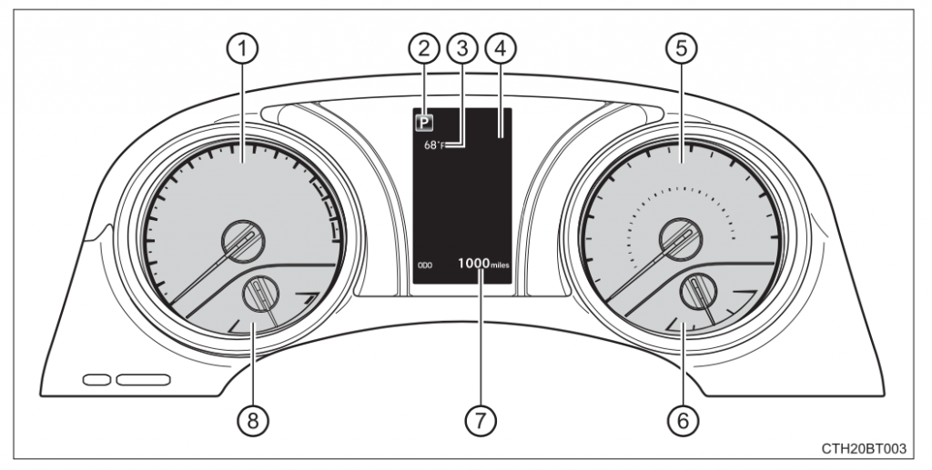 Instrument Cluster in Toyota Camry (Updated 01/2026)