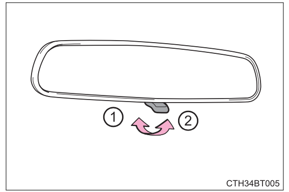 Toyota Camry rearview mirror (Updated 12/2025)