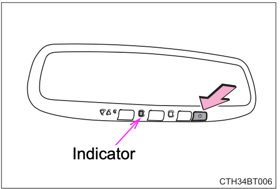 Toyota Camry rearview mirror (Updated 12/2025)