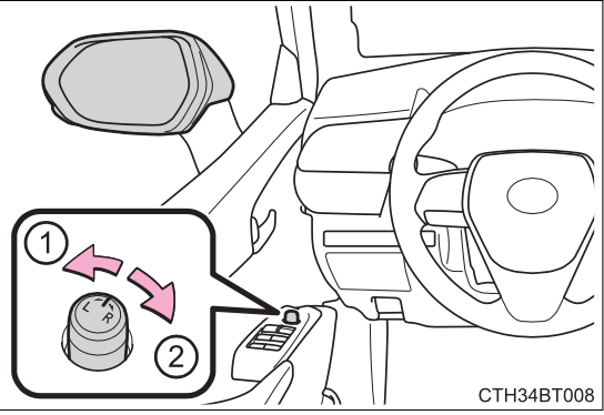 Toyota Camry rearview mirror (Updated 12/2025)