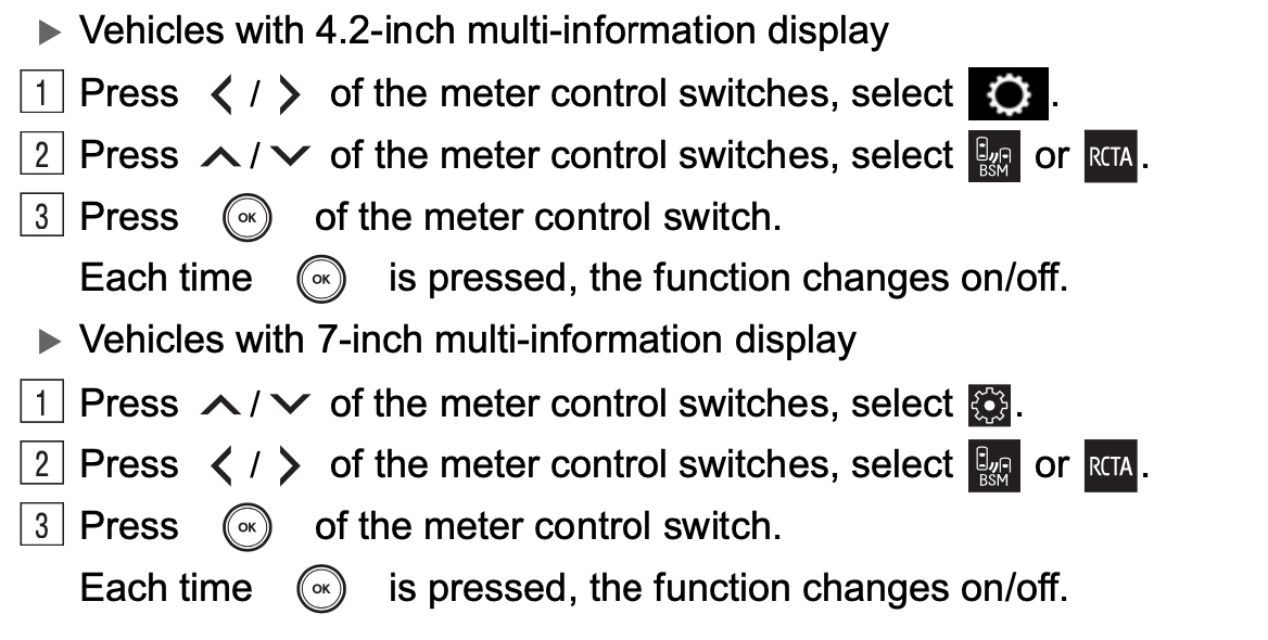 Toyota Camry Blind Spot Monitor (Updated 01/2026)