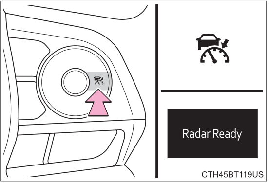 Toyota Camry Dynamic Radar Cruise Control (Updated 12/2025)