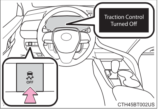 Toyota Camry Driving assist systems (Updated 05/2026)