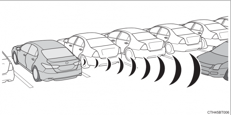 Toyota Camry Intelligent Clearance Sonar (Updated 10/2025)